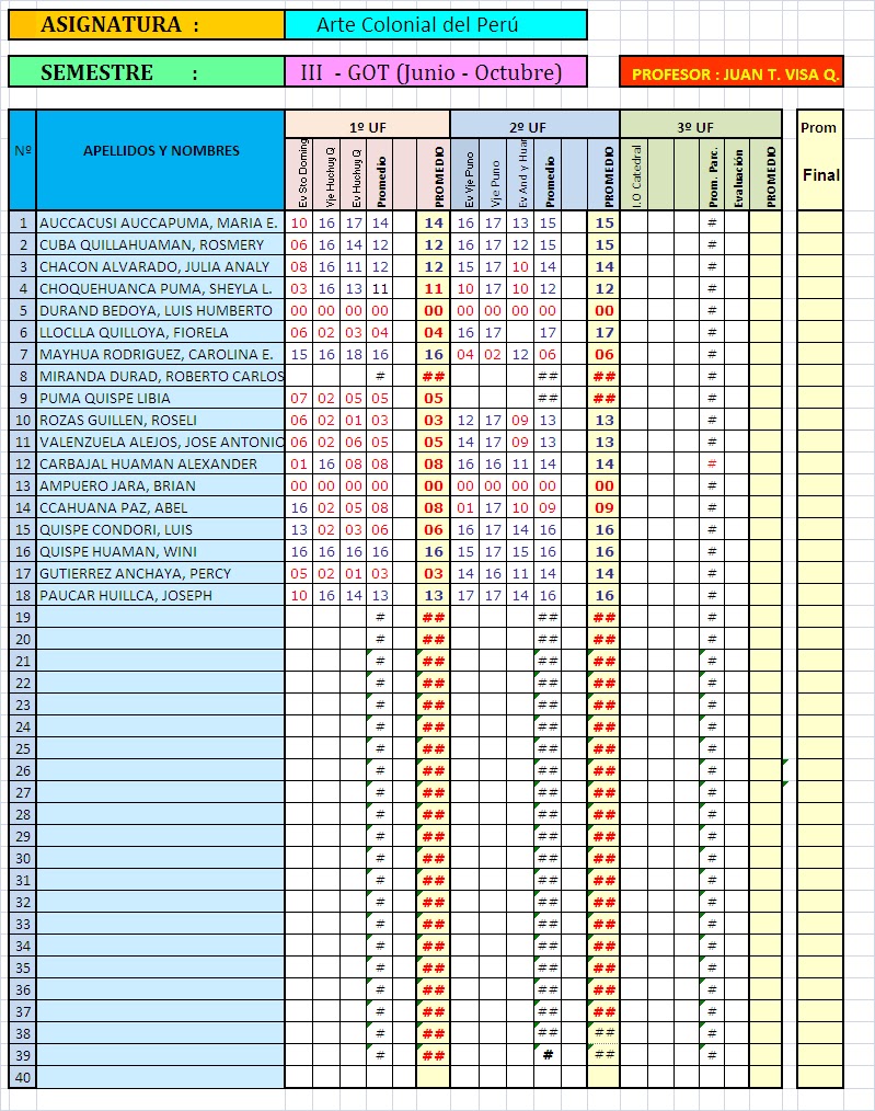 Registros de Notas ESITUR