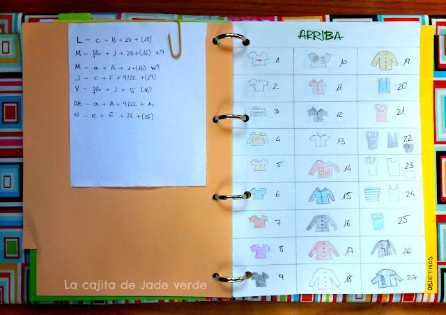 La cajita de Jade verde: Vuelta al cole: Organiza tu ropa