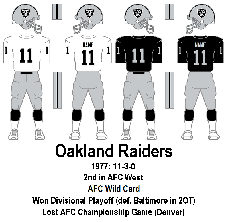 Bill's Update Blog: 1970-79 Oakland Raiders