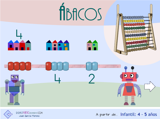 didactmaticprimaria: Rekenrek y otros ábacos. Infantil 4-5 años.