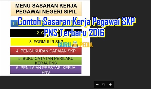 Contoh Format Target Kerja Pegawai Skp Pns Terbaru 2016 Warta Guru Pedia