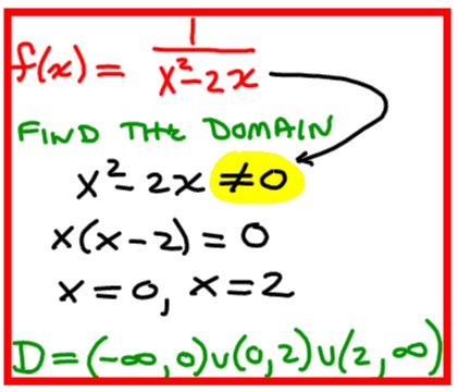Pre-Calculus Topics: A Function is ... (3.1)