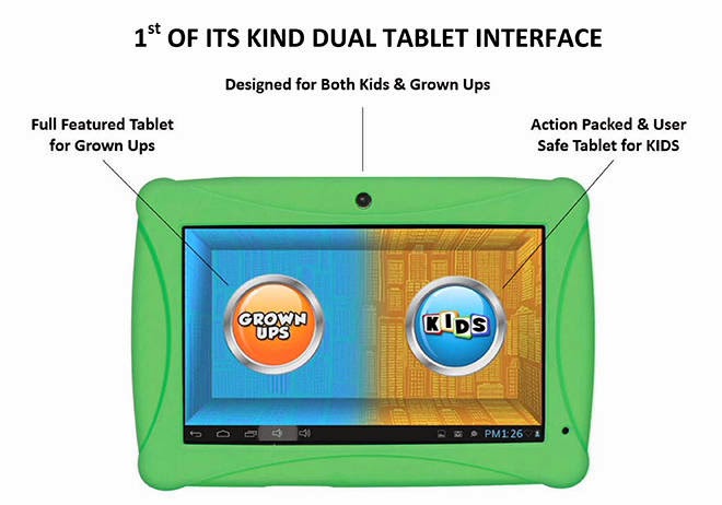 New Age Mama: Holiday Gift Guide - ClickN KIDS Tablet - #1 Best Seller ...
