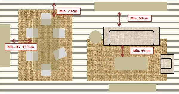 Dicas de Layout - Salas