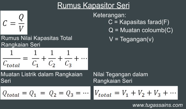 Pengertian, Rumus dan Ciri-ciri Kapasitor Seri - tugassains.com