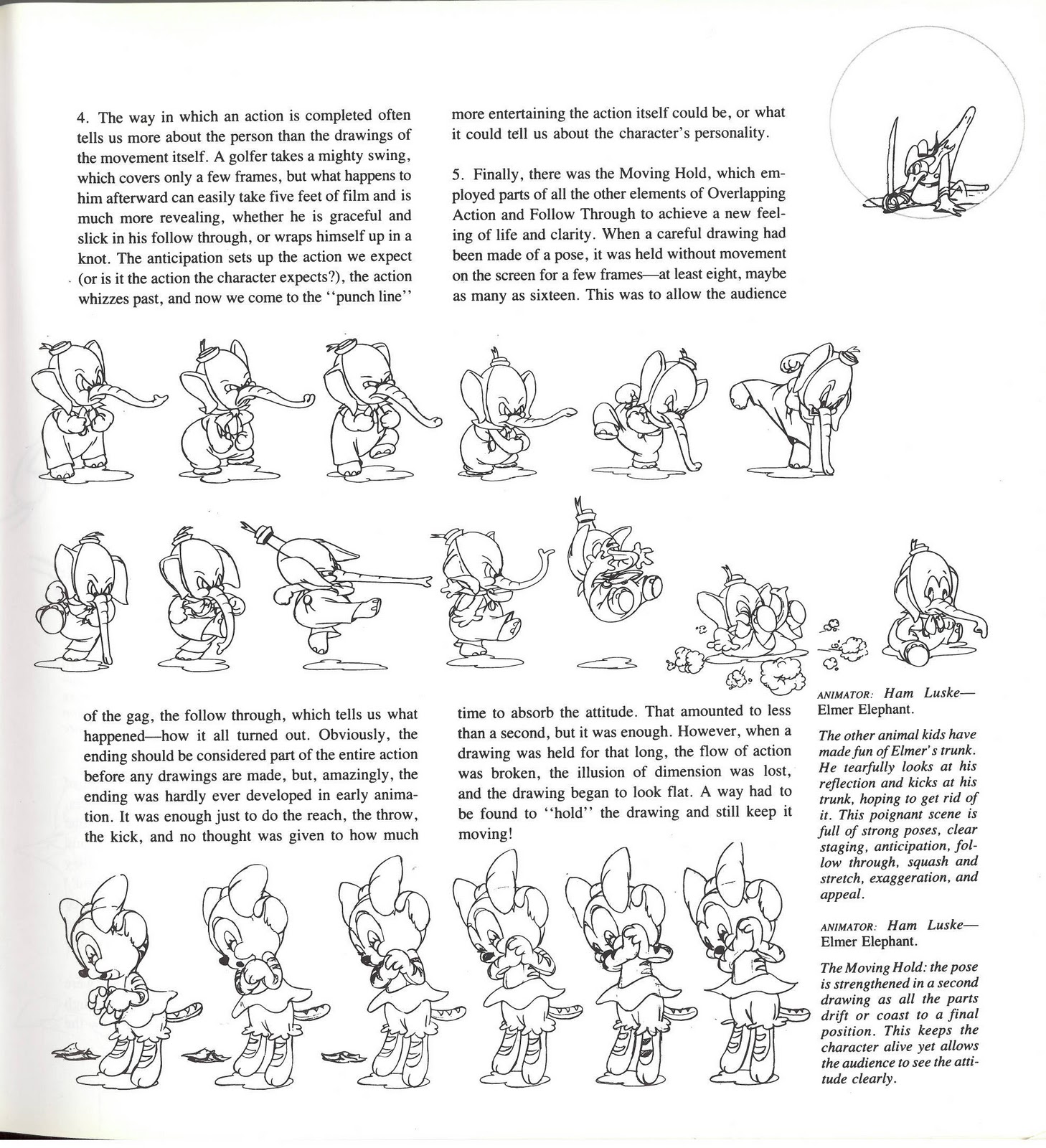 Ling Weng's Animation Learning Journey : Introduction to animation 101