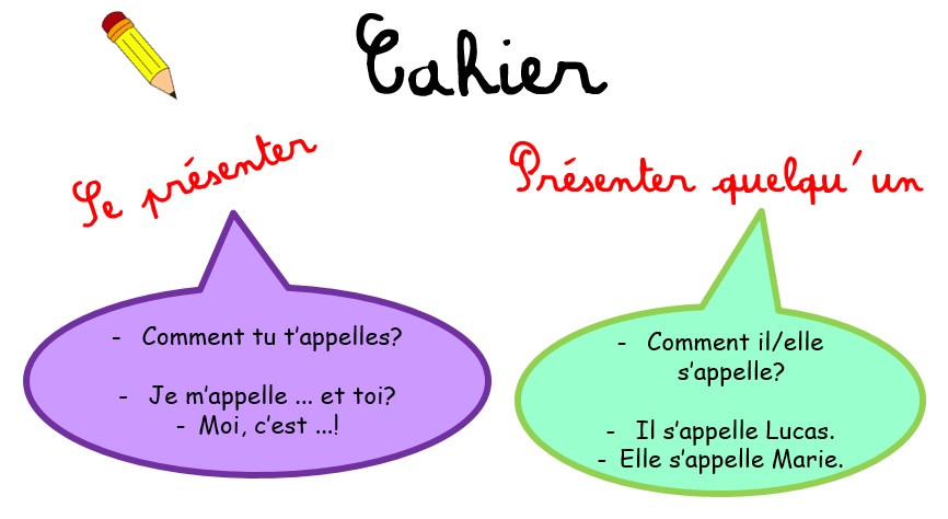 LA AVENTURA DE SER MAESTRA: LES QUESTIONS PERSONNELLES