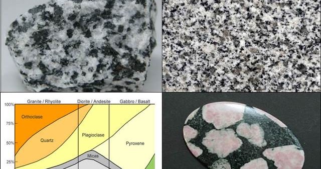 Batu Diorit Dan Proses Pembentukannya - JURNAL KU