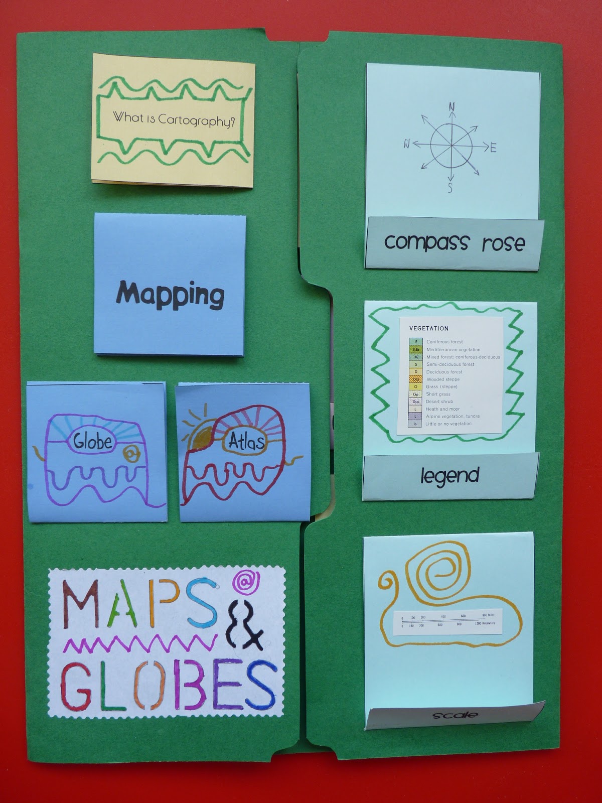 Maps lapbook - Mapy