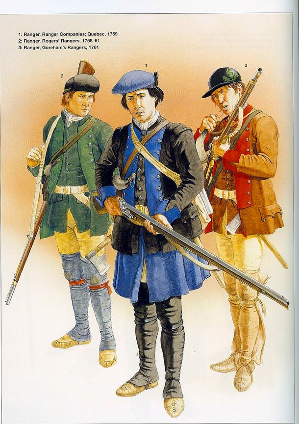 Flintlock and tomahawk: Gorham's Rangers