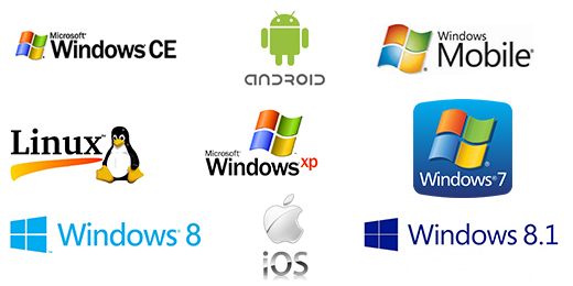 Systemy operacyjne - Czym jest system operacyjny?