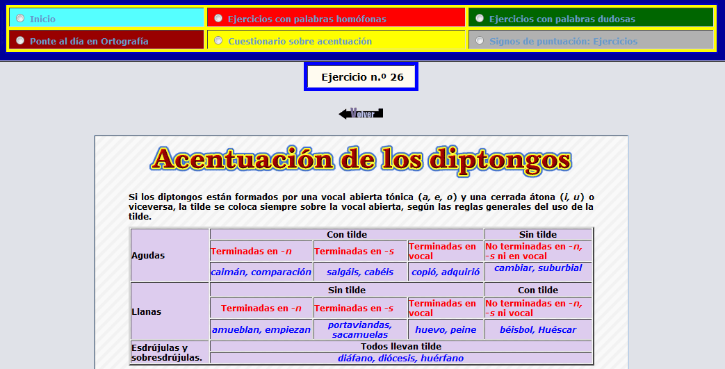 CEIP VICENTE ALEIXANDRE PUERTOLLANO: REGLAS GENERALES DE ACENTUACION