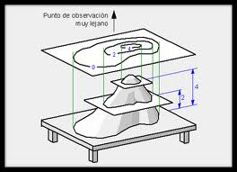 DIBUJO TECNICO: AREA DE DIBUJO TECNICO
