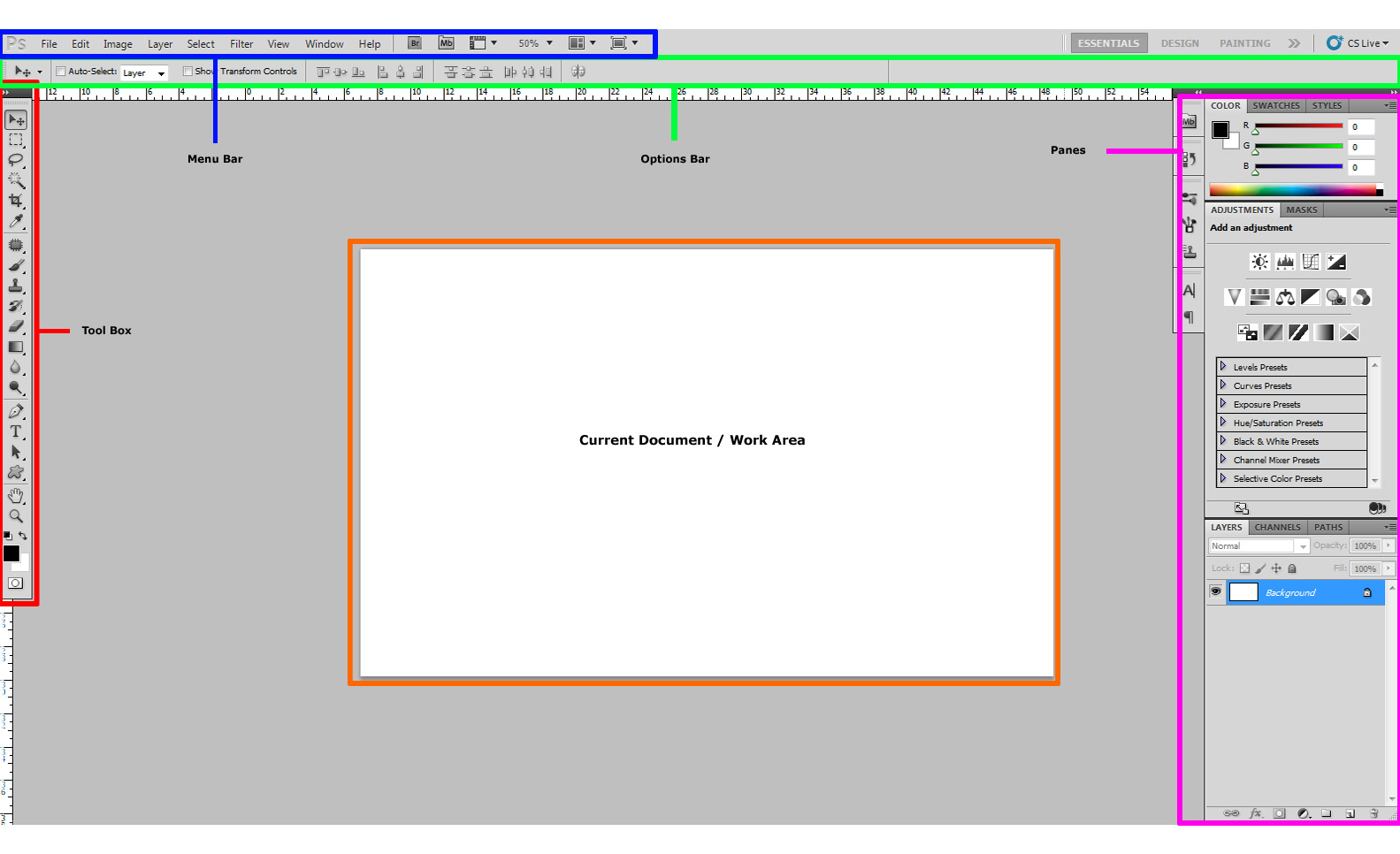 Introduction to Photoshop