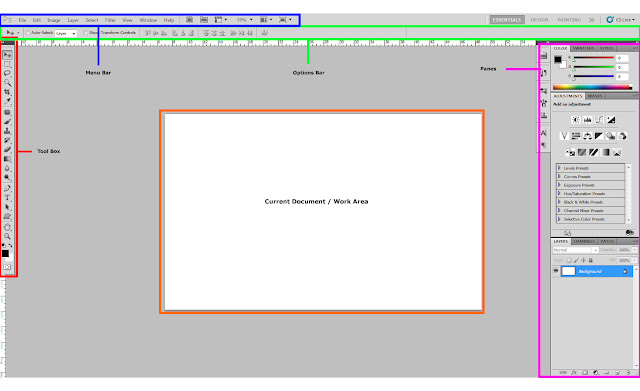 Introduction to Photoshop