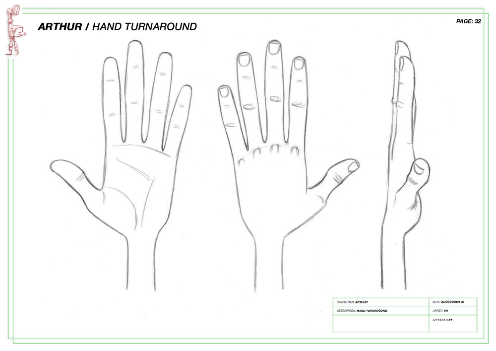 1000+ images about Hands & Feet Reference on Pinterest | Anatomy, Hands ...