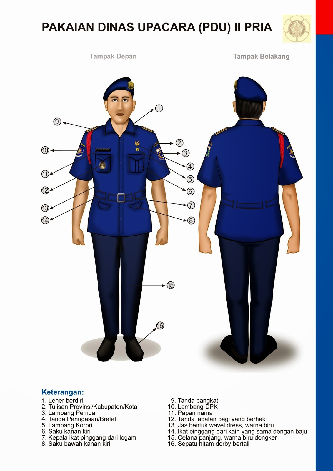 Pemadam Kebakaran Kota Surabaya: PDU II, PDH, PDL & PDU Korsik