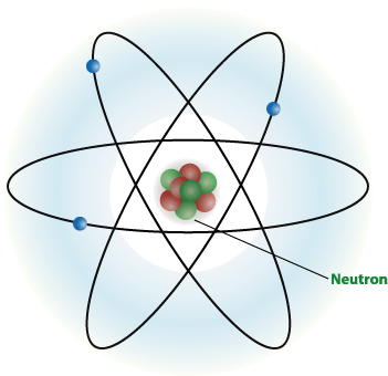 Fundamentos De La Electricidad: neutron