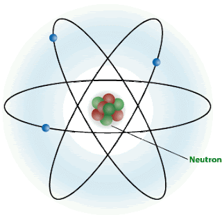 electronica: ESTRUCTURA DE LOS NEUTRONES
