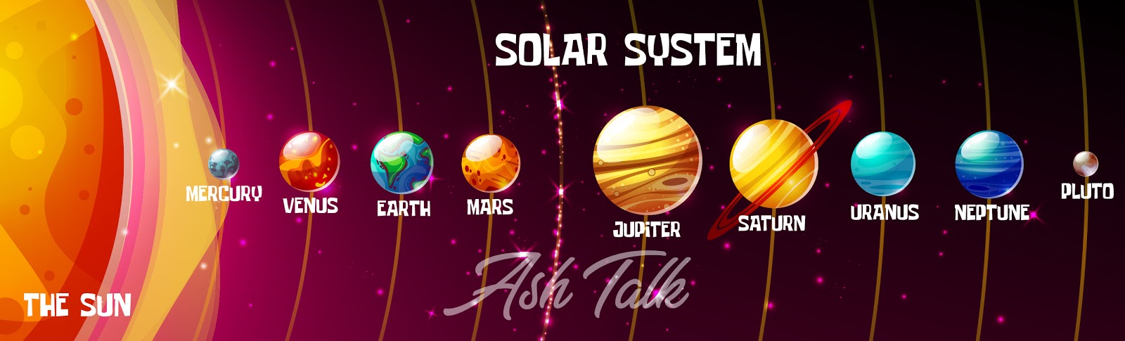 Scientific Miracles of Quran | Perfect Orbits in the Universe - Ash Talk