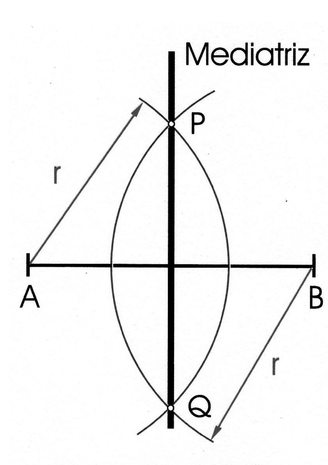 Materiales Adaptados para Educación Plástica y Visual: Trazados geométricos