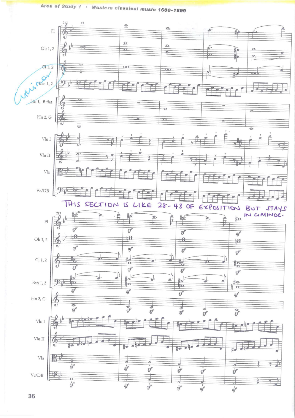 Trinity GCSE Music: OLD SPEC - AOS1: Western Classical Music 1600-1899