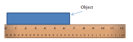 PHYSICS : MEASUREMENT