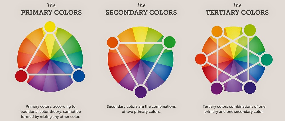 art-of-color-coordination