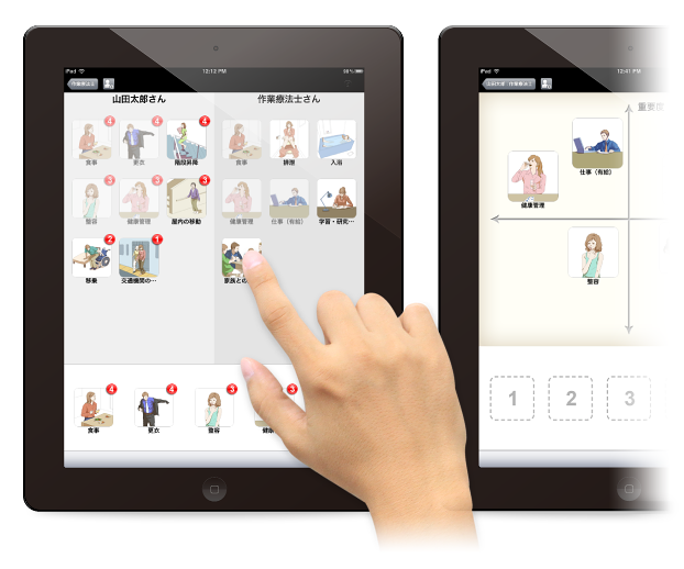 琉球OT: 生活期リハビリテーションの効果についての評価方法