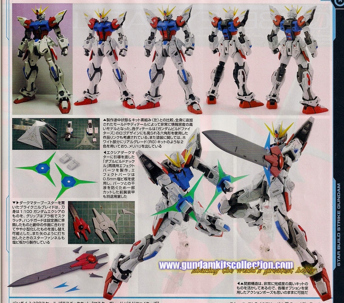 MG 1/100 Star Build Strike Gundam with Custom Effects - Customized Build