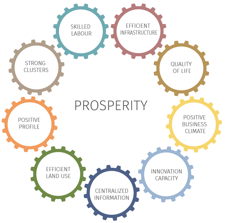 The South Fraser Blog: 2015