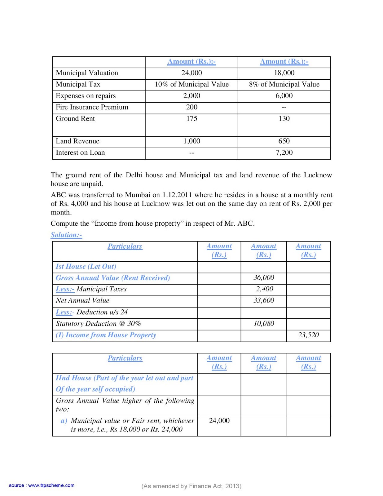 INCOMETAX INDIA E FILLING METHOD: Income From House Property