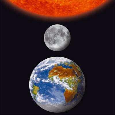 la tierra interactuando con el sol y la luna