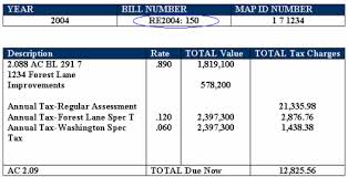 Shoreline Area News: King county Assessor launches taxpayer ...