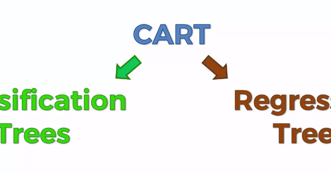 Arun Manglick - Artificial Intelligence & Machine/Deep Learning ...