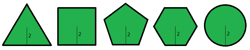 The Lost Math Lessons: Equable Shapes with Integer Dimensions
