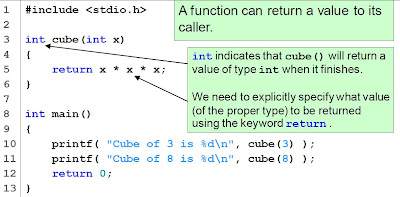 Learning how to communicate with computers - writing C program: C ...