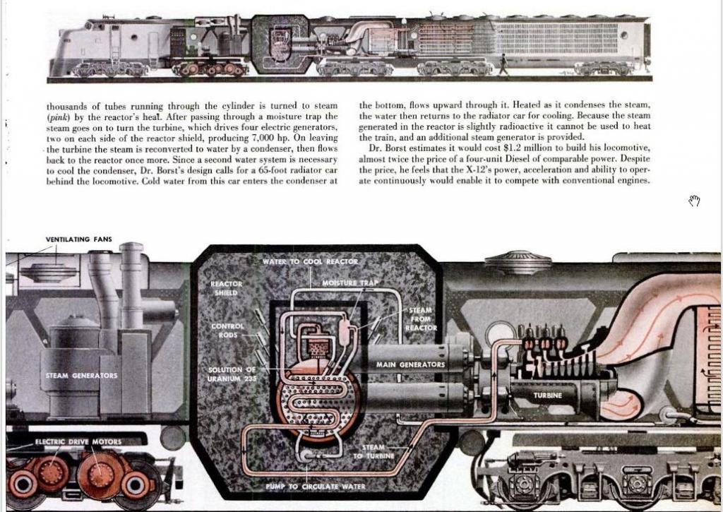 Daydream Notes: June 2015