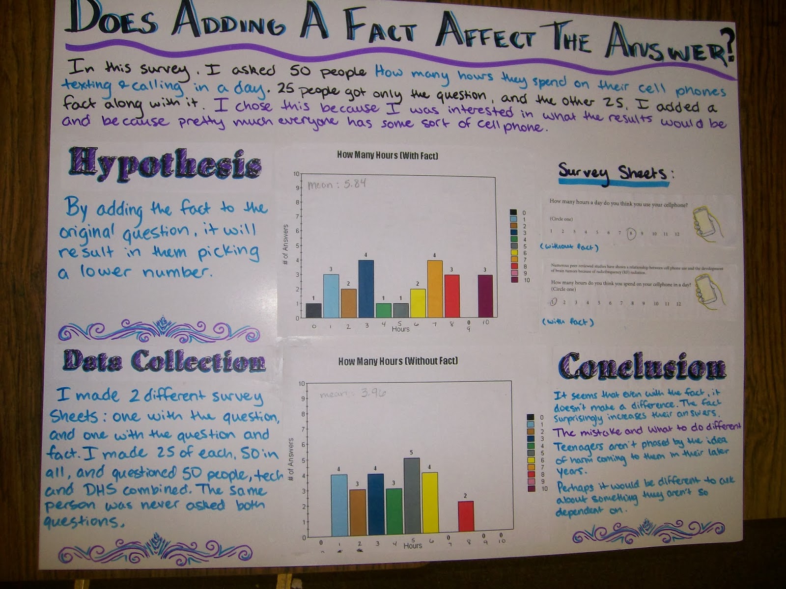 Looking For Statistics Teaching Inspiration CensusAtSchool New Zealand