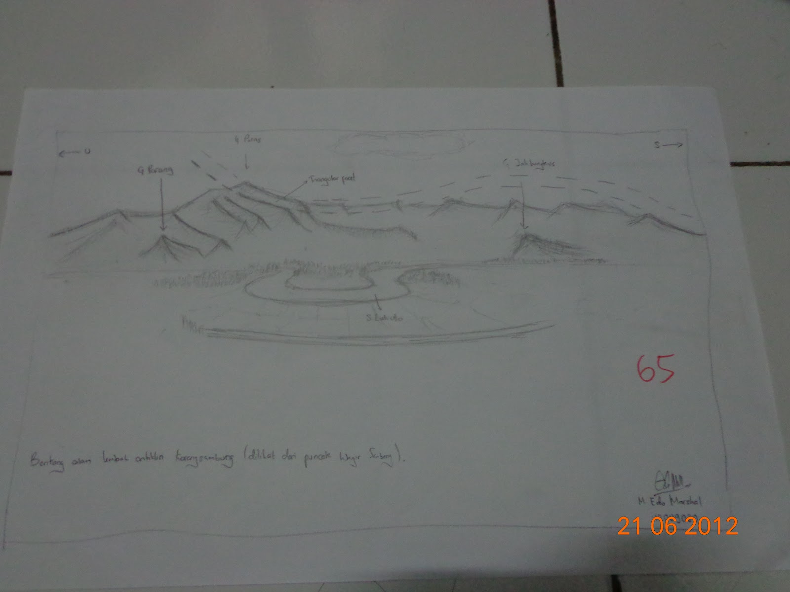 Barudak Totogan Satu: Sketsa dan Geomorfologi