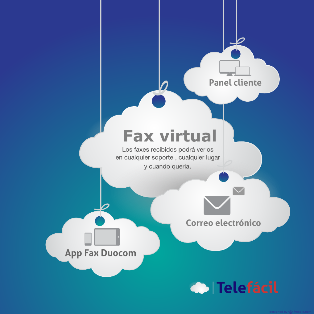 Recepción de faxes | Telefácil.