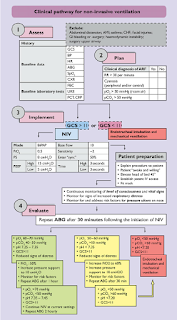pathway chf - wood scribd indo