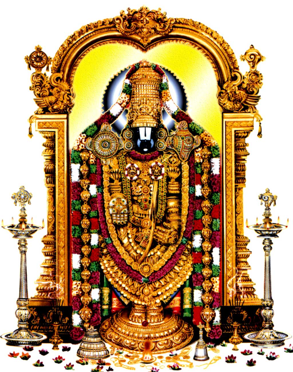 GODS CLIPARTS AND IMAGES: SHRI BALAJI