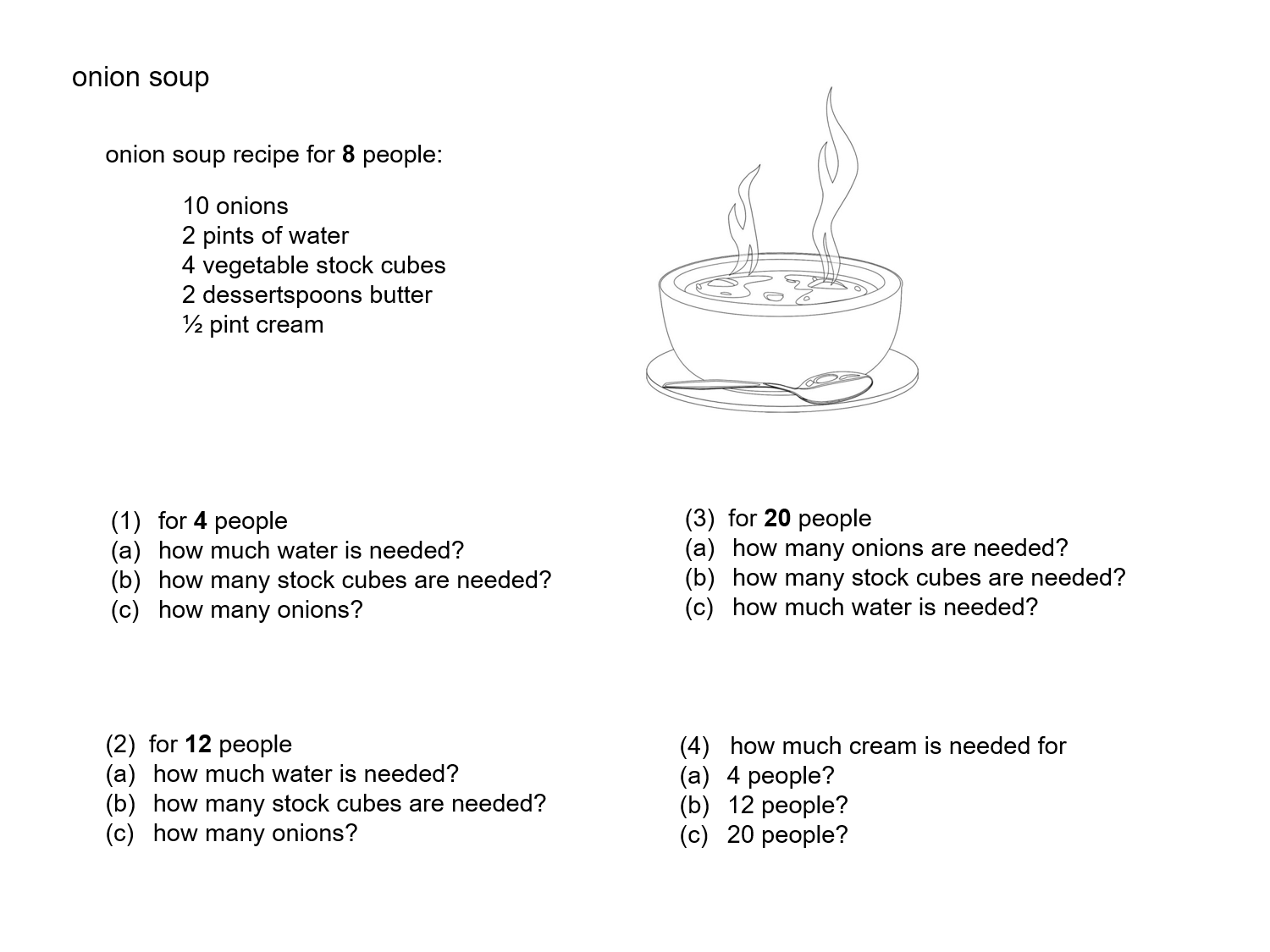 MEDIAN Don Steward mathematics teaching: ratio and recipes