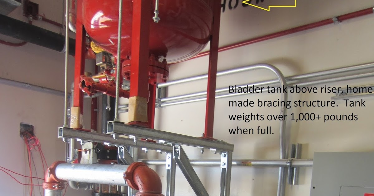 Fire Protection Deficiencies: Design/Install Bladder Tank