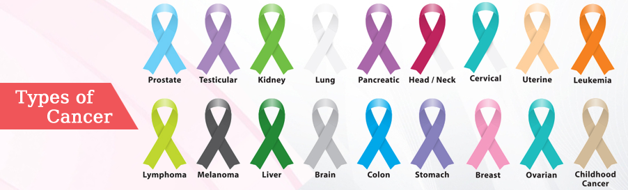 ALRocha-antenacultural: OMS: câncer mata 8,8 milhões de pessoas ...