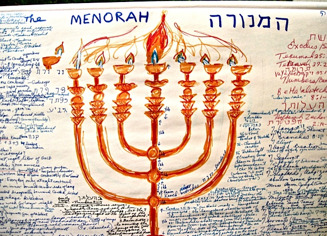 TEMPLE MENORAH & CHANUKIAH: TEMPLE MENORAH