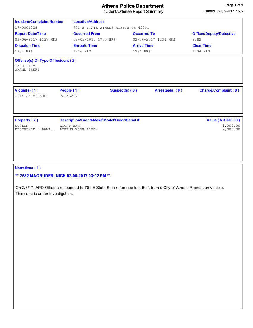 Athens Police Department Shift Reports: 2017