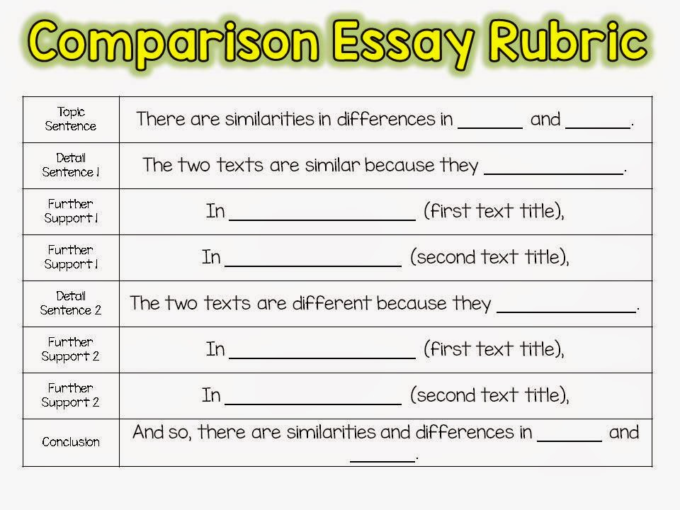 Comparing Fairy Tales And Folk Tales- Writing