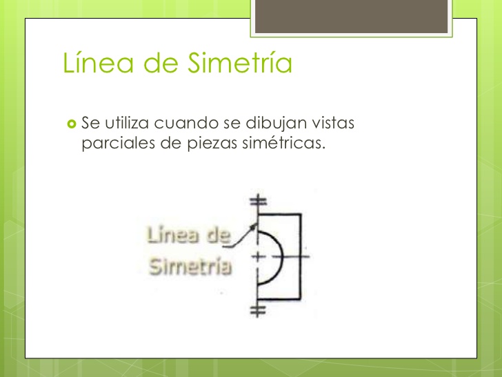 dibujo tecnico: lineas en el dibujo tecnico